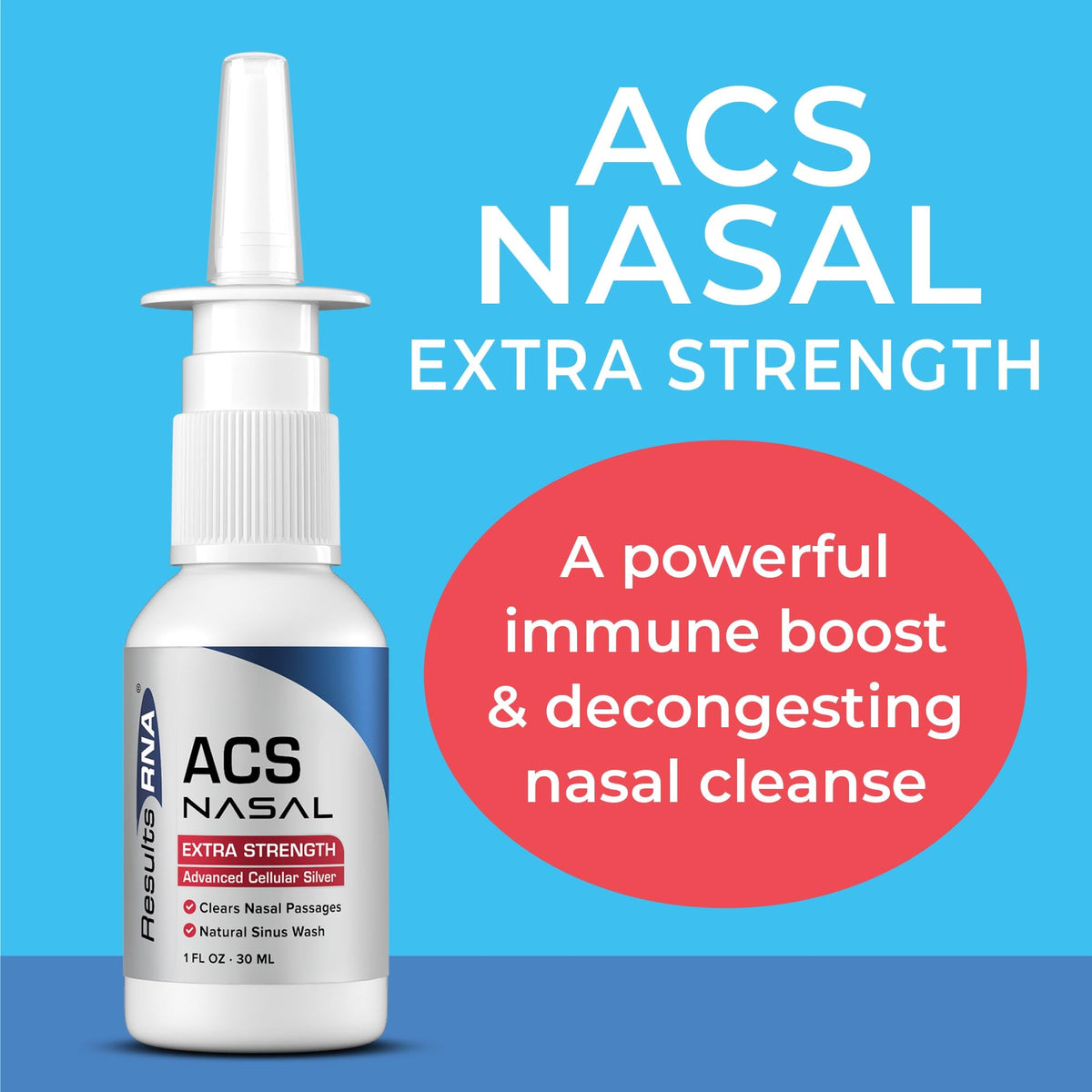 Effective Nasal Decongestion with ACS Nasal Spray: A Natural Solution ...