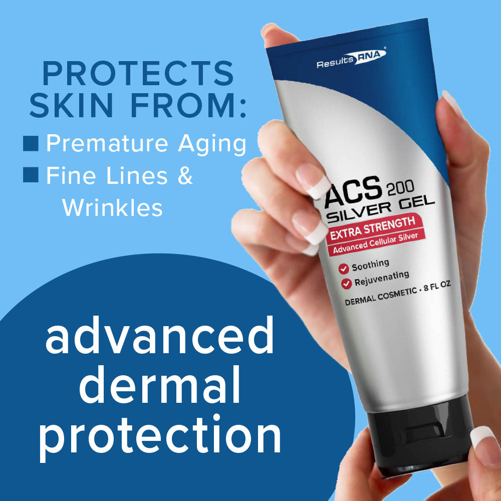 The Most Effective Silver Gel for Optimal Skin Health — Results RNA