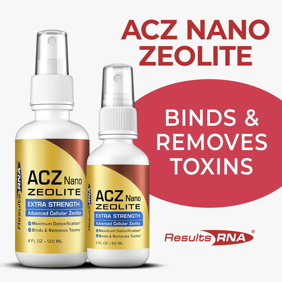Discover the Power of ACZ Nano Zeolite: 5 Key Benefits — Results RNA