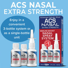 ACS Nasal Spray: Effective Colloidal Silver Formula for Sinus Health ...