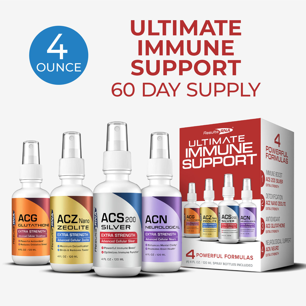 Ultimate Immune Support System: Comprehensive Immune Boosting ...