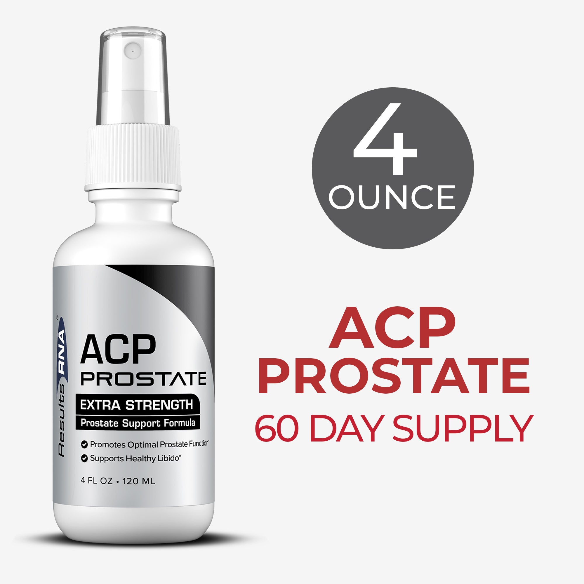 ACP Prostate: Proactive Prostate Health Supplement for Men — Results RNA