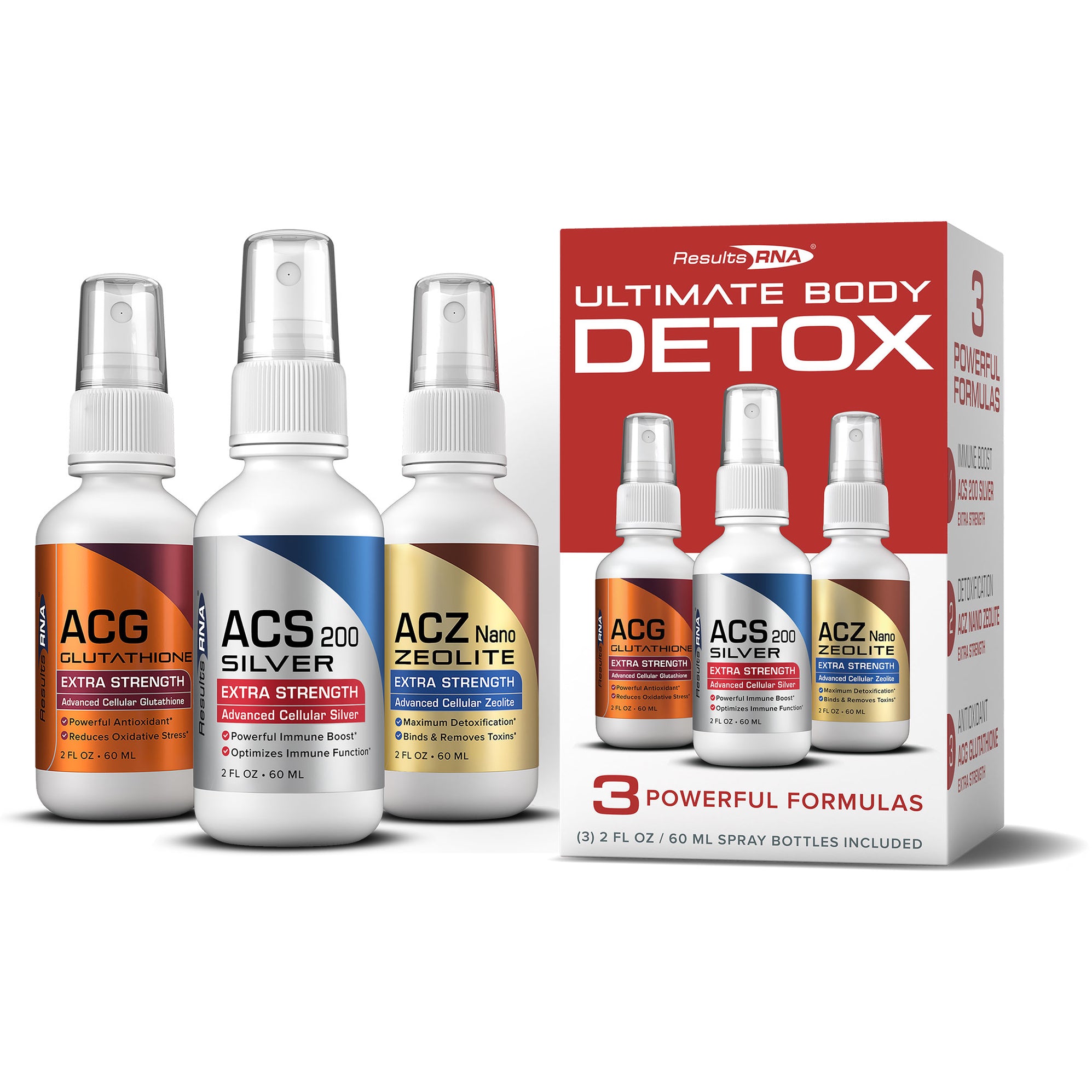 Ultimate Body Detox System: Total Liver & Body Detox for Optimal Health ...
