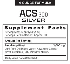 ACS 200 Extra Strength: Premium Colloidal Silver Spray for Immune ...