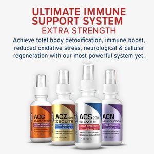 Ultimate Immune Support System: Comprehensive Immune Boosting ...