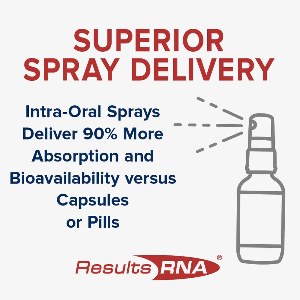 Total Body Detox System: Comprehensive Cleanse for Enhanced Wellness ...