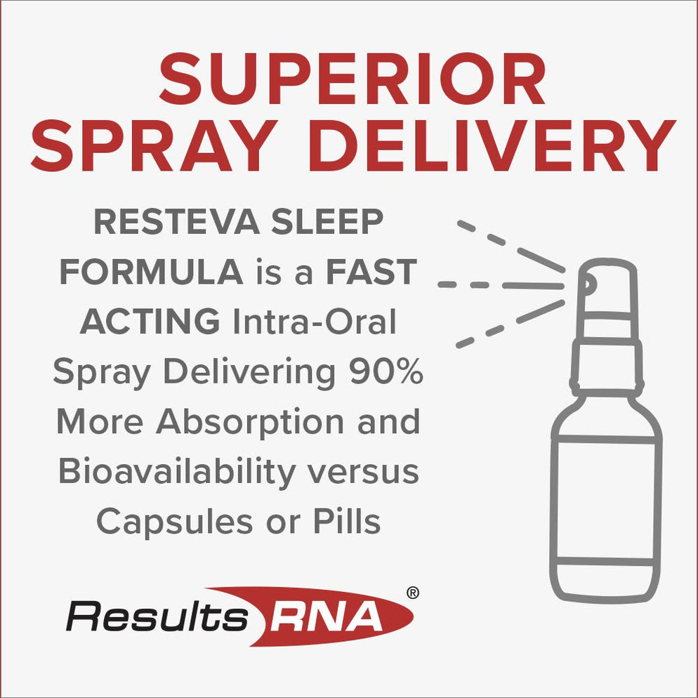 Resteva Sleep: Deep Sleep Formula for Restful Nights and Better Health ...
