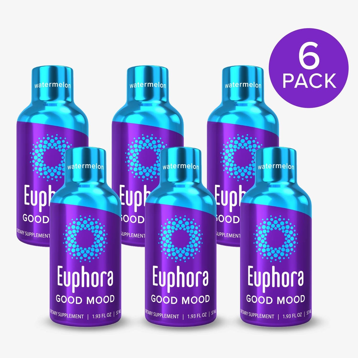 Euphora: Mood Enhancing Supplement for Emotional Well-being — Results RNA