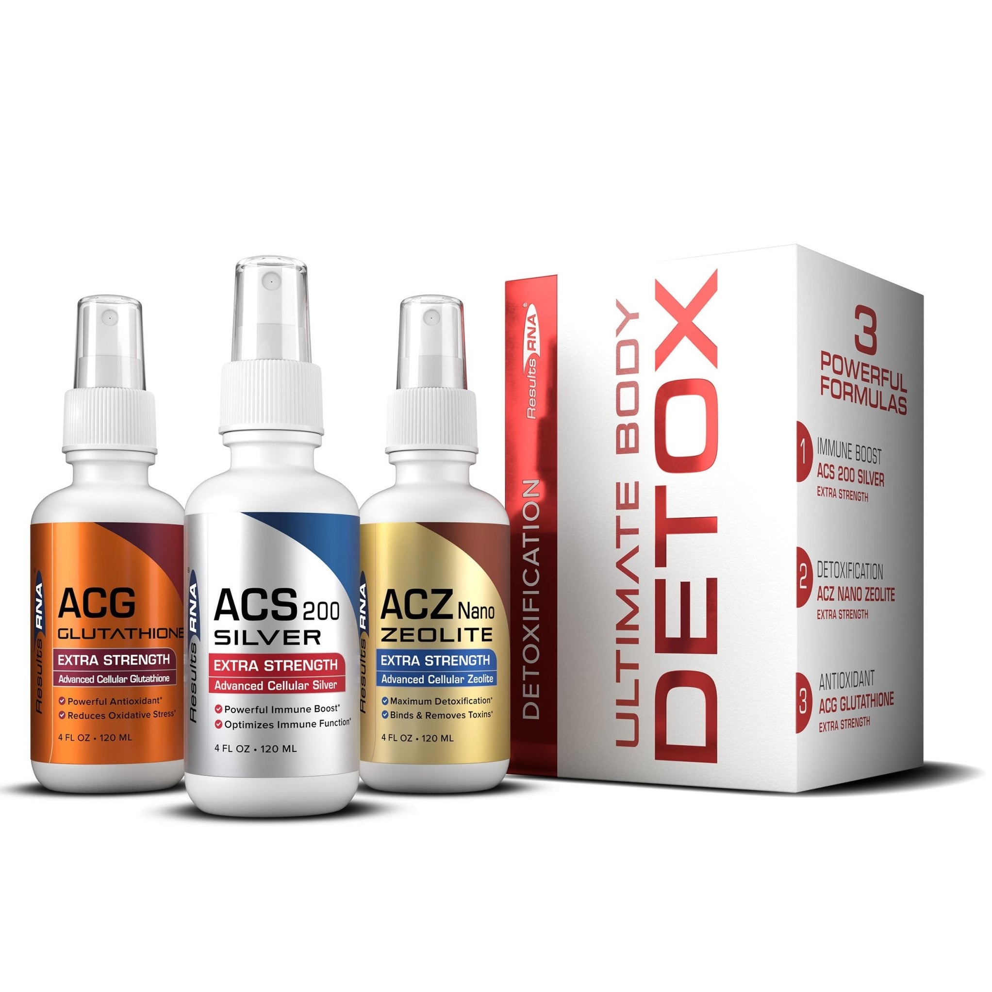 Ultimate Body Detox System: Total Liver & Body Detox for Optimal Health ...