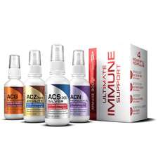 Ultimate Immune Support System: Comprehensive Immune Boosting ...