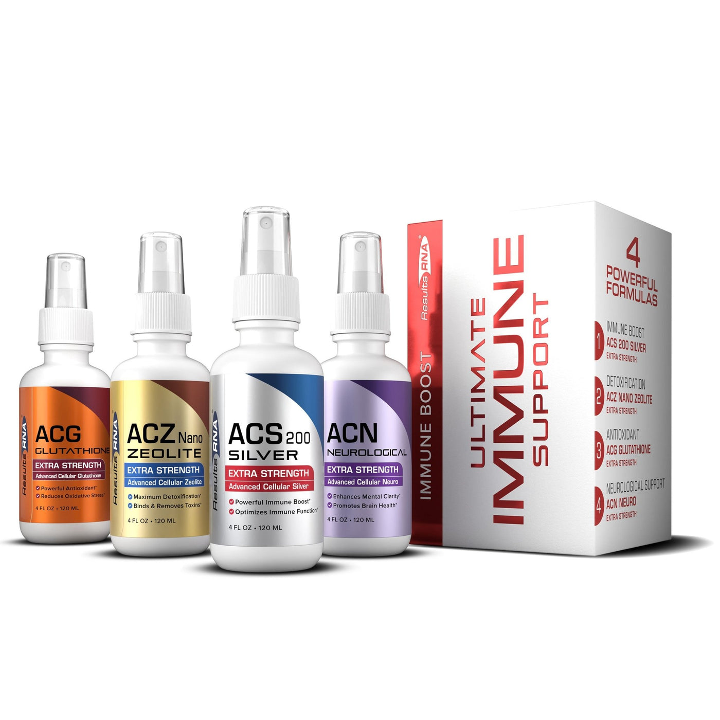 Ultimate Immune Support System: Comprehensive Immune Boosting ...